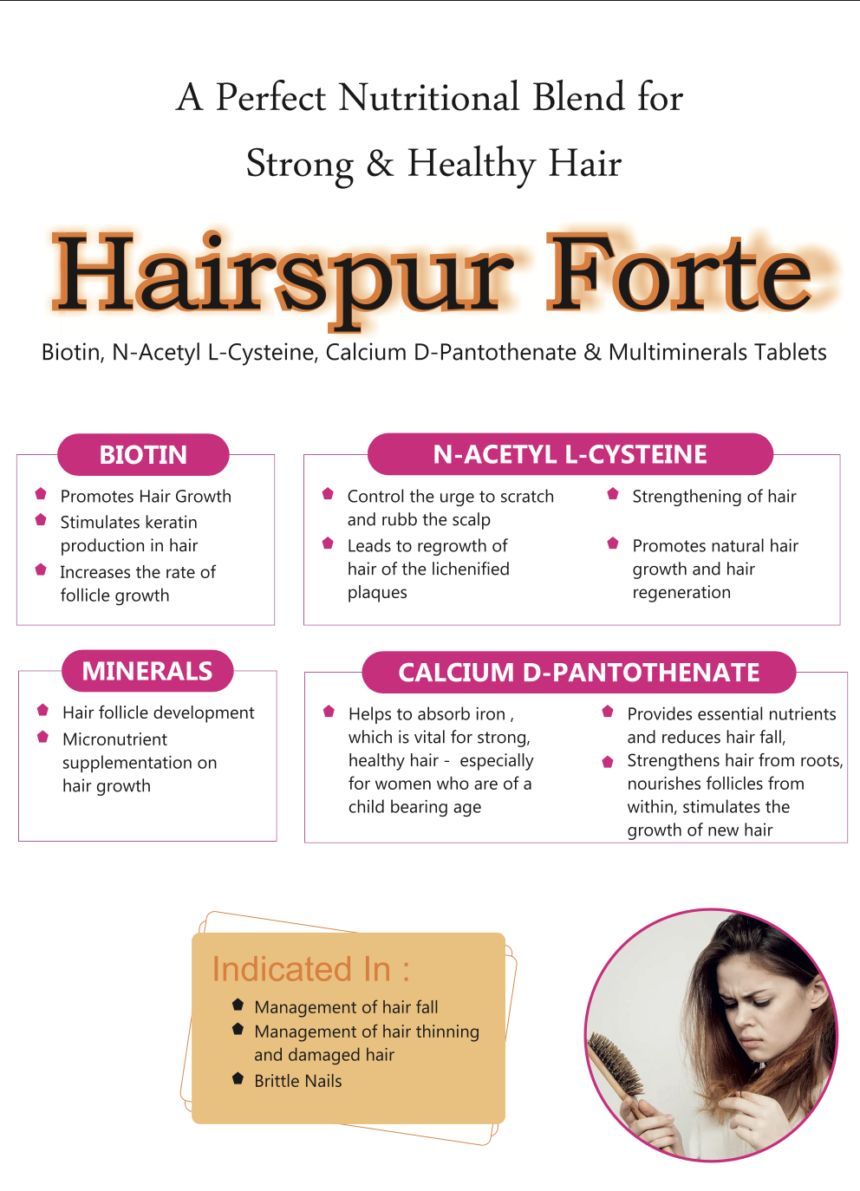 Anti Hair Fall Products in Ahmedabad | Allspur Labs
